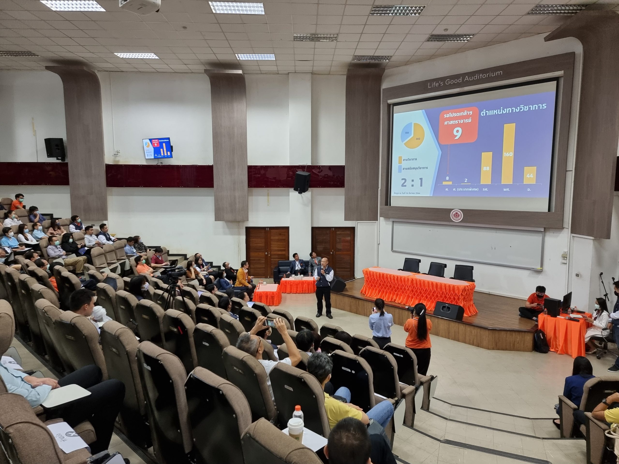 20210318_102337 – HR KMITL