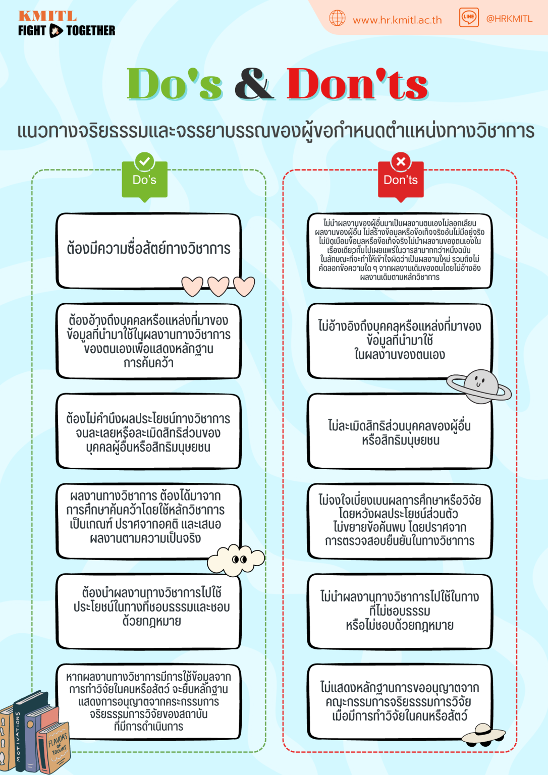แนวปฏิบัติทางจริยธรรม สจล. – HR KMITL