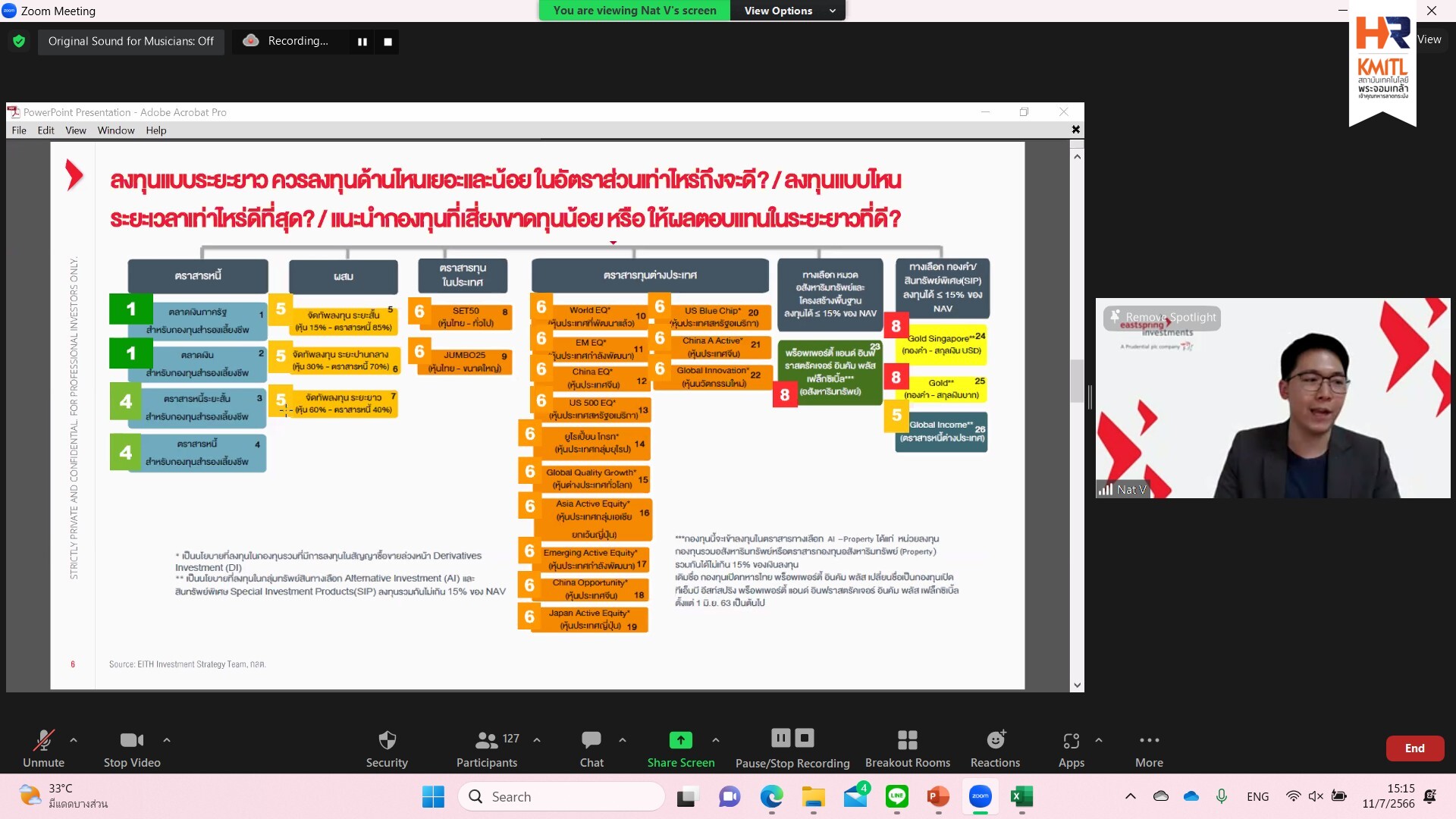 อบรมหัวข้อ “กองทุนสำรองเลี้ยงชีพ สถาบันเทคโนโลยีพระจอมเกล้าเจ้าคุณทหารลาดกระบัง” – HR KMITL