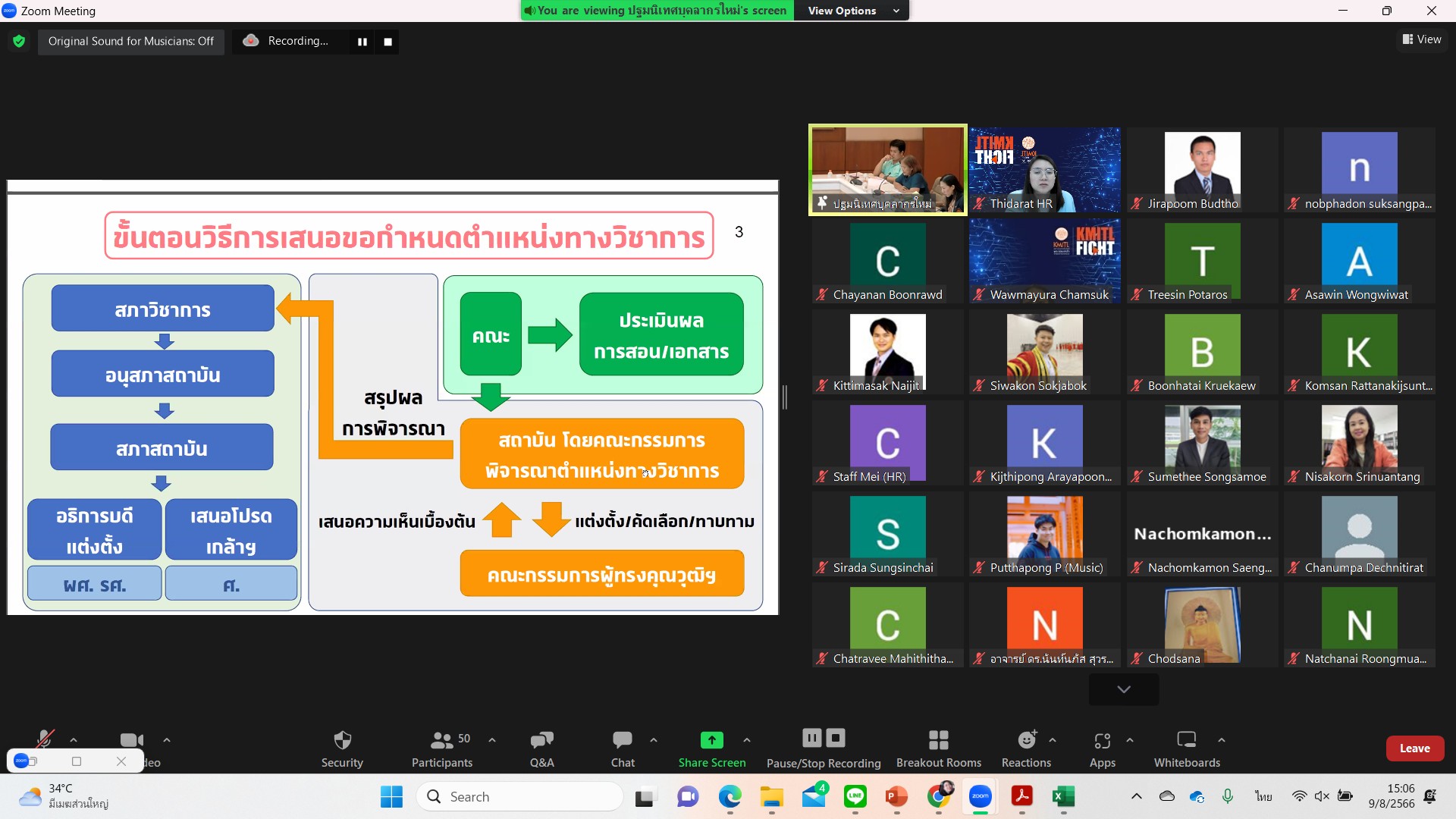 โครงการปฐมนิเทศบุคลากรใหม่ ประจำปีงบประมาณ พ.ศ. 2566 – HR KMITL